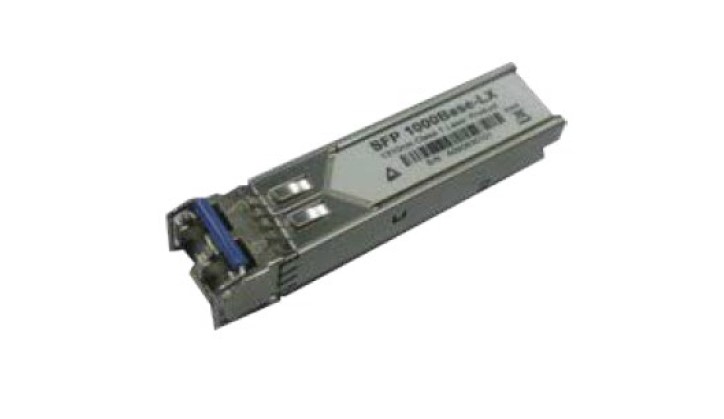 MINI GBIC 1G SX/LX – 俋睿股份有限公司