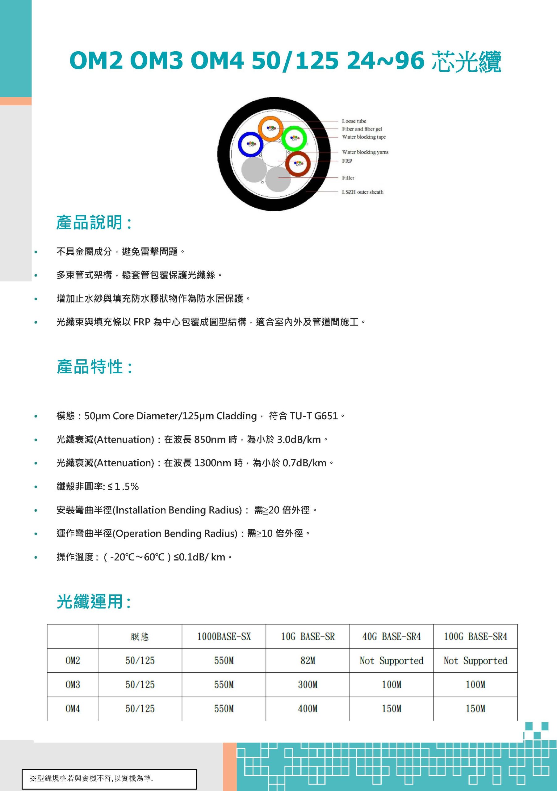 OM2 OM3 OM4 50/125 24~96 芯光纜 – 俋睿股份有限公司