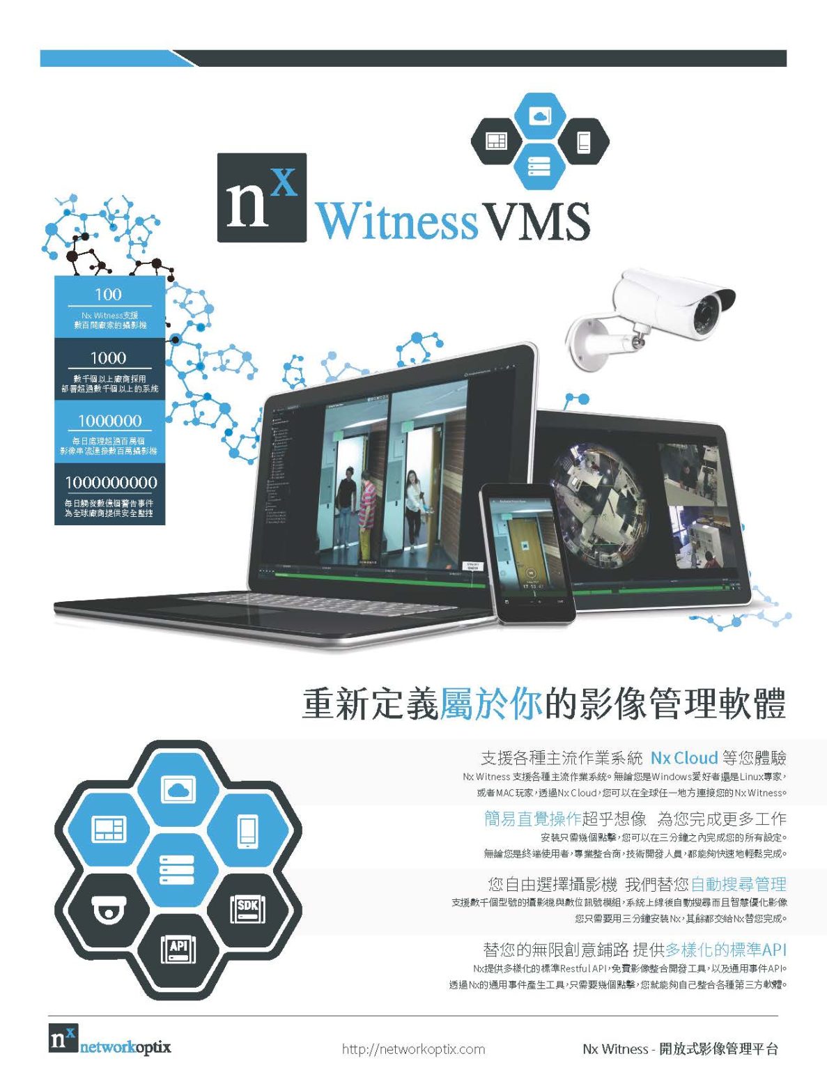 Nx Witness – 俋睿股份有限公司