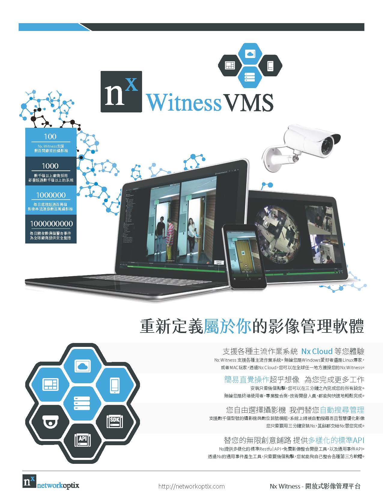 Nx Witness – 俋睿股份有限公司