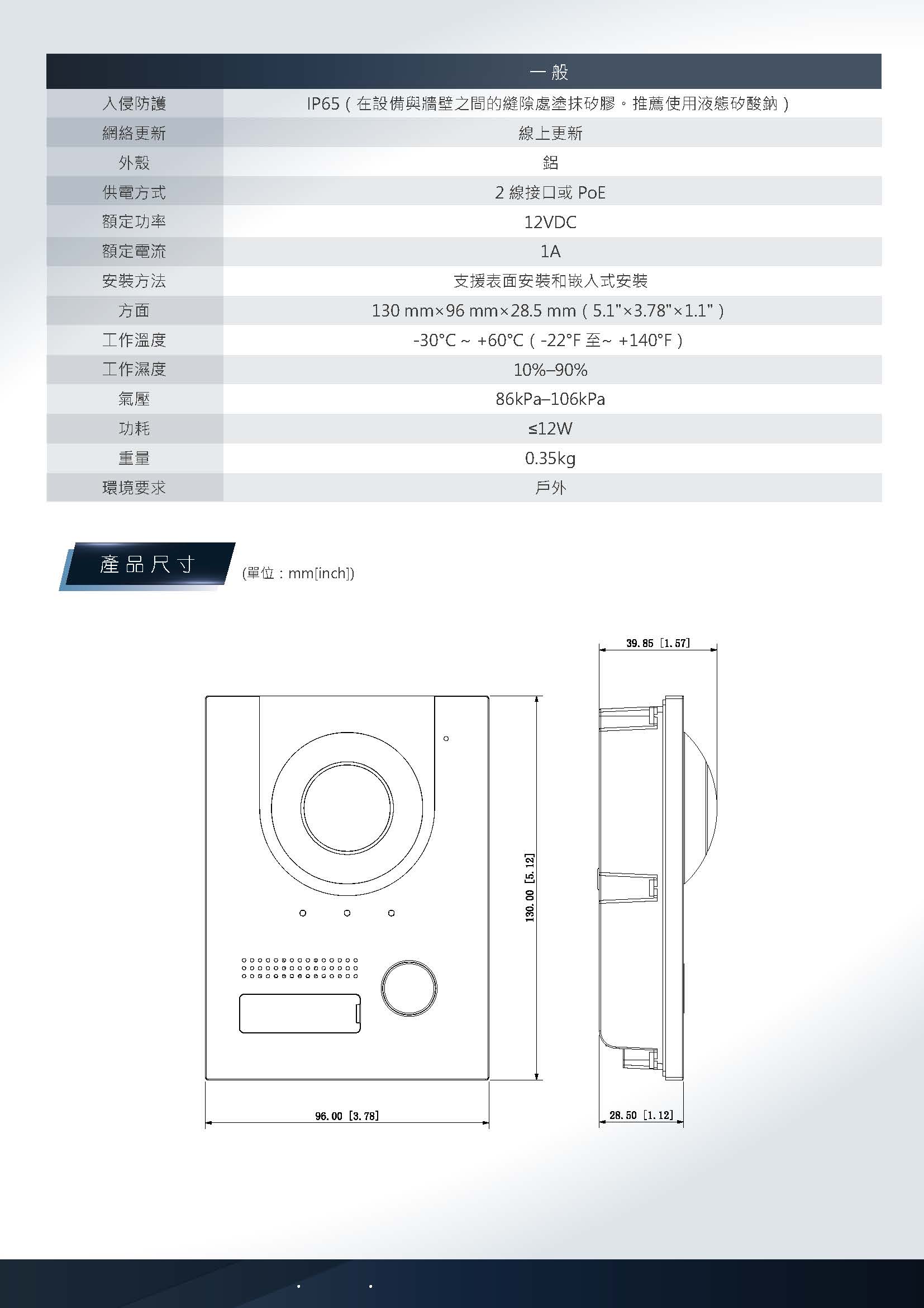 VTO2202F-P – 俋睿股份有限公司