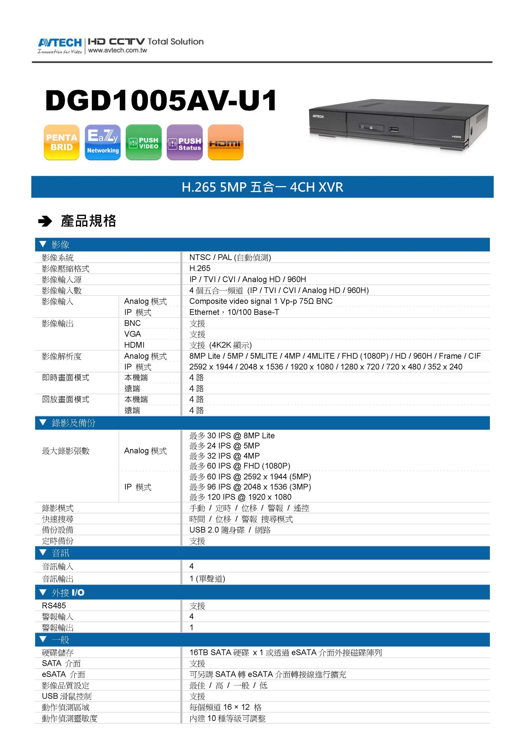 DGD1005AV-U1 – 俋睿股份有限公司