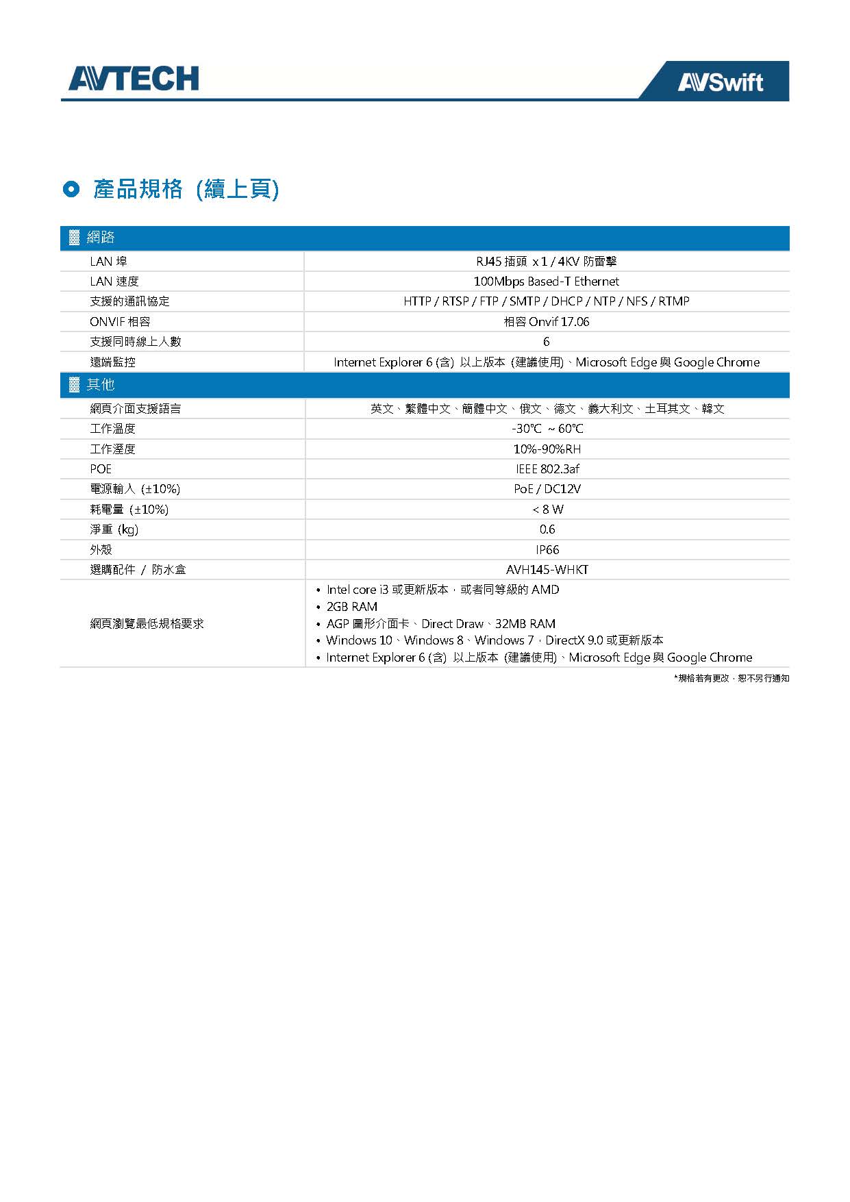 DGM3345SCHT – 俋睿股份有限公司