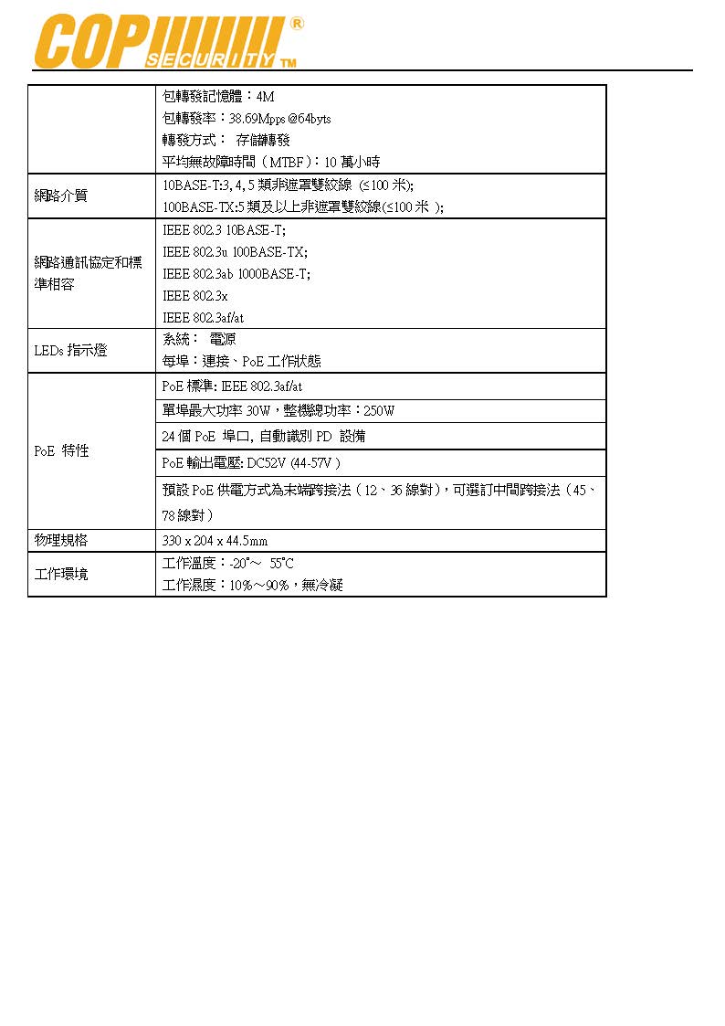 LW-62602G – 俋睿股份有限公司